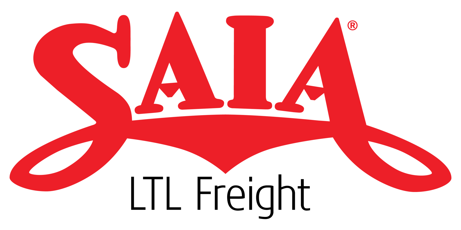 ClassIT+ | Smarter NMFC Freight Classification Tool