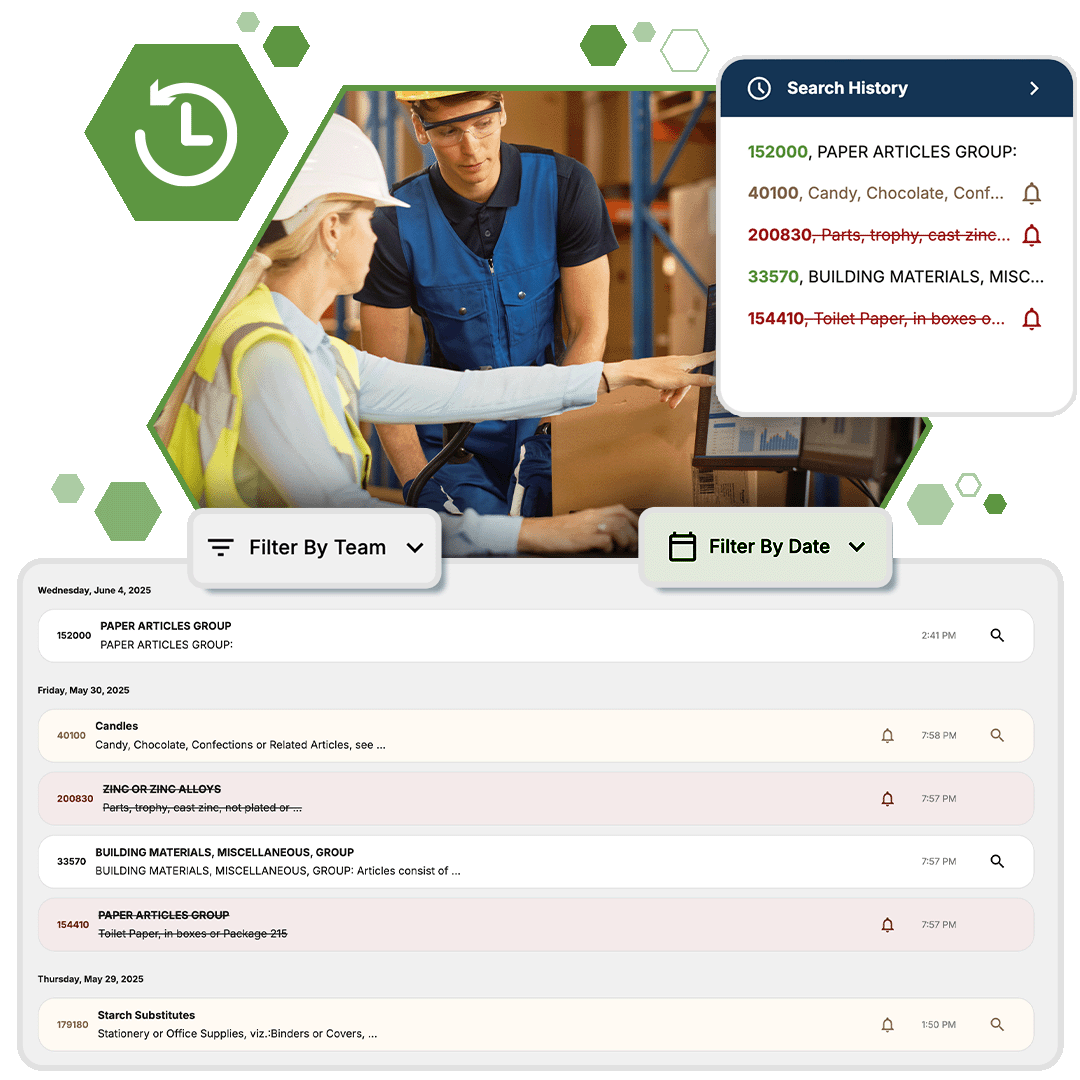 Freight Classification Tools for Classification Teams | ClassIT+